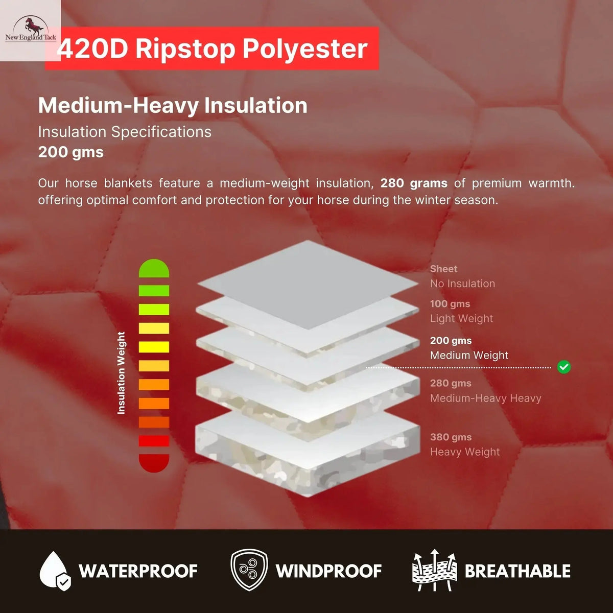 Resistance Premium 420 Denier Horse Stable Blanket – NewEngland Tack